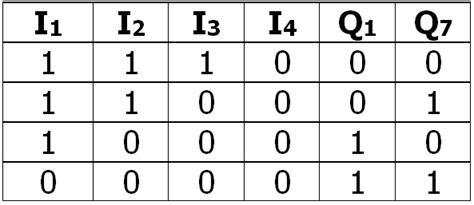 X Ad Prevodník Pre údržbarov