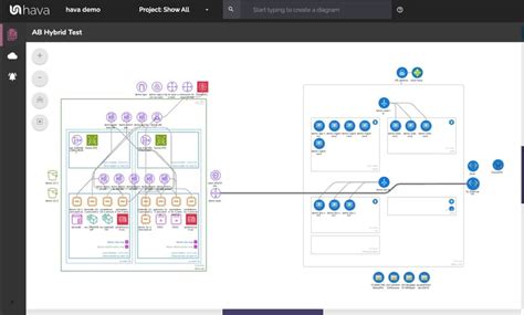 View Hybrid Cloud Infrastructure Using Multi Cloud Diagrams