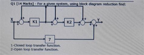 Solved Q1 14 Marks For A Given System Using Block