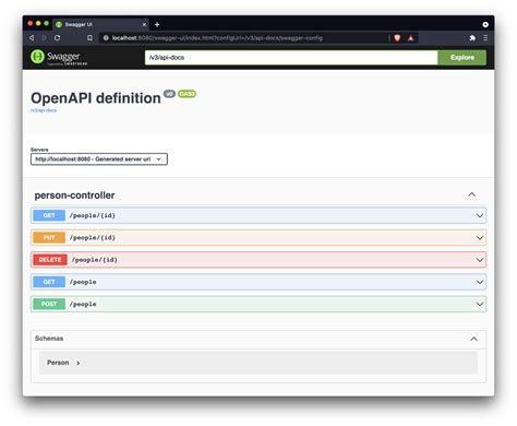 spring Çorbası springdoc openapi kullanımı