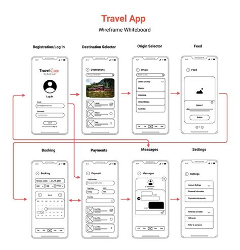 Travel App Wireframe Whiteboard Template Visme App Wireframe Travel App Wireframe Travel App Wireframe Whiteboard Template Visme App Wireframe Travel App Wireframe