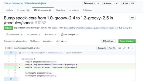 My Favourite Github Bots A Guy With Ego In His Name
