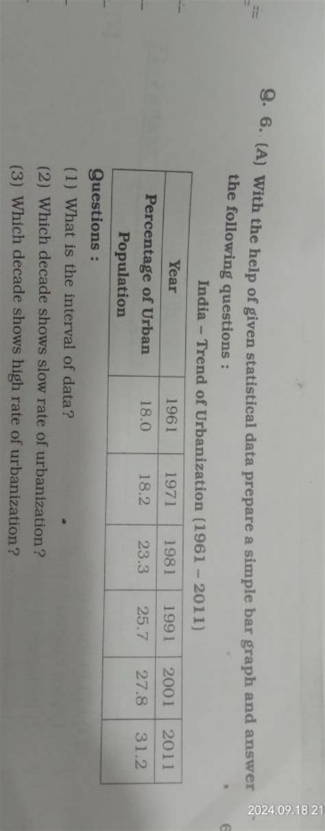 q 6 a with the help of given statistical data prepare a simple bar gr