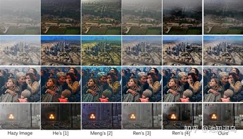 基于直方图匹配进行单幅图像去雾 知乎