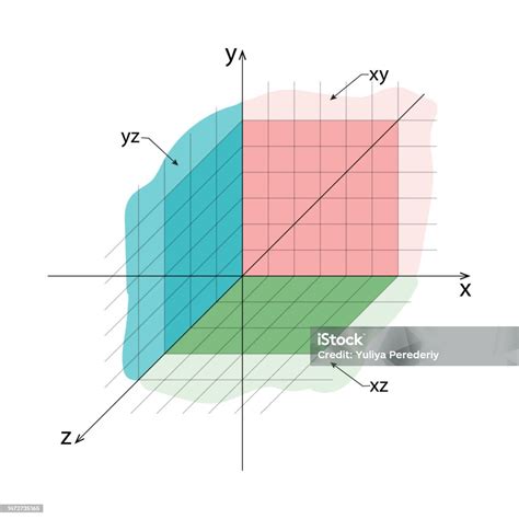 3d Coordinate Planes Axes Xyz Stock Illustration Download Image Now