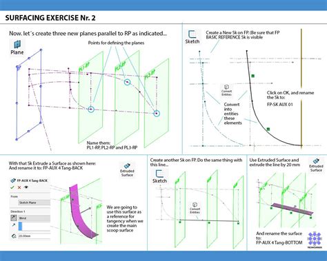 Surfacing With Solidworks 10 Grabcad Tutorials