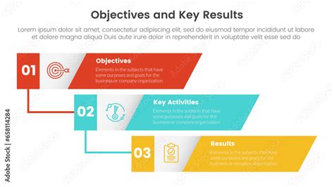 Photography Poster Okr Objectives And Key Results Infographic 3 Point