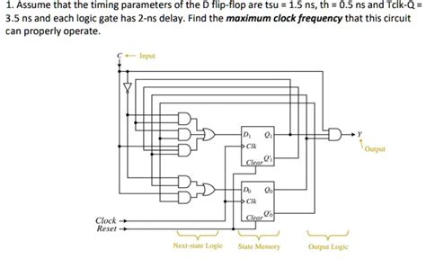 Solved Assume That The Timing Parameters Of The D Flip Flop Are Tsu