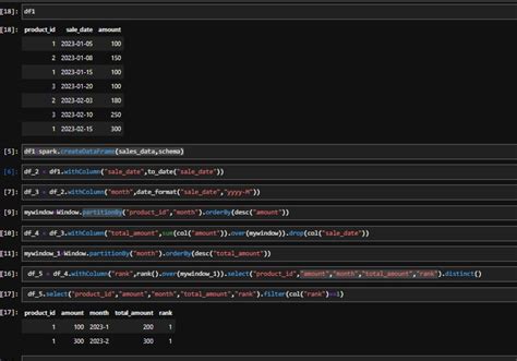 Day 2 🐣 1write A Pyspark Code To Rank The Products Based On Their