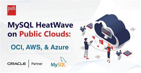 Ashutosh Kumar Posted On Linkedin