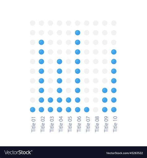 Dot Stacks Infographic Chart Design Template Vector Image