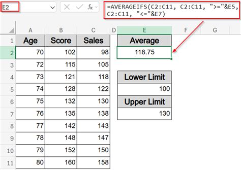 Calculate Average If A Range Lies Between Two Values In Excel Excel