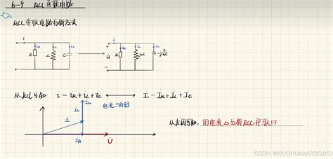 电路基础 第六章 Rlc电路 Rlc电路半功率点 Csdn博客