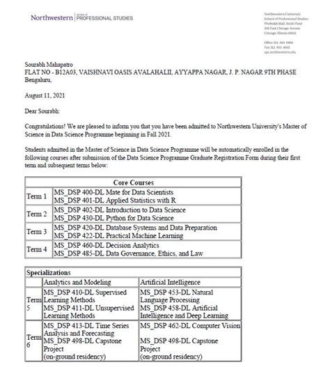 Sourabh Mahapatro On Linkedin I Am Happy To Share That I Got Admitted