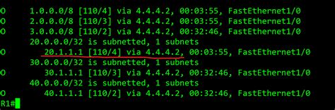 Solved Ibgp Neighborship Using Loopback Cisco Community