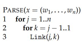 Transition Based Parsing For Deep Dependency Structures DSMI Lab S