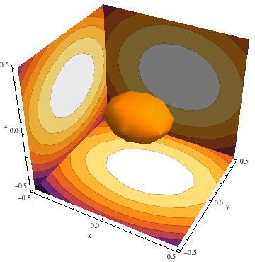 Plotting Shading Using VertexNormal Changed When Combining Graphics3D