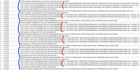 Nodejs Strange Behaviour When Trying To Send Transactional Emails