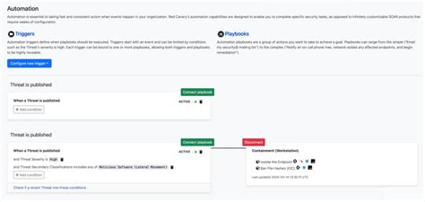 Automated Threat Response Red Canary