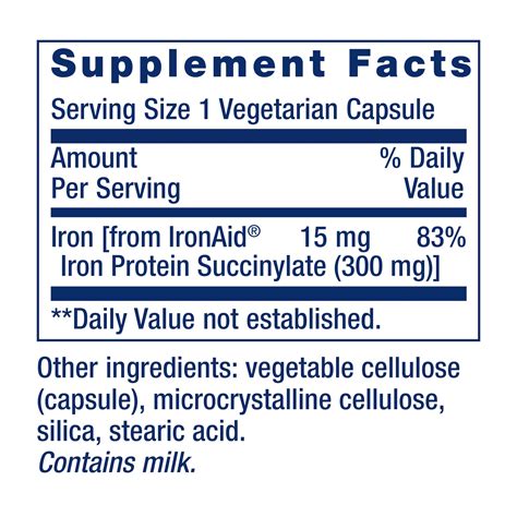 Iron Protein Plus Iron Protein Succinylate Absorbable