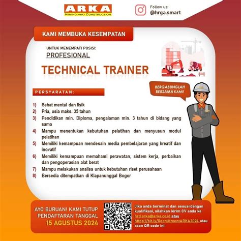 Muhammad Anuar On Linkedin Pt Arkananta Apta Pratista 1 Technical Trainer Bogor 2 Welder
