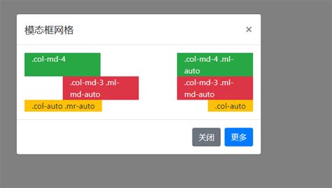 Bootstrap之javascript的模态框modal使用 不离开父窗体的情况下的互动 点击按钮弹出对话框bootstrap 模态框