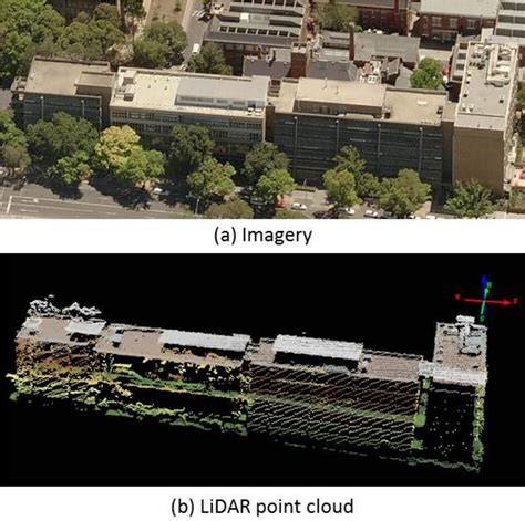 Figure 1 1 From Automated 3d Building Modelling From Airborne Lidar Data Semantic Scholar