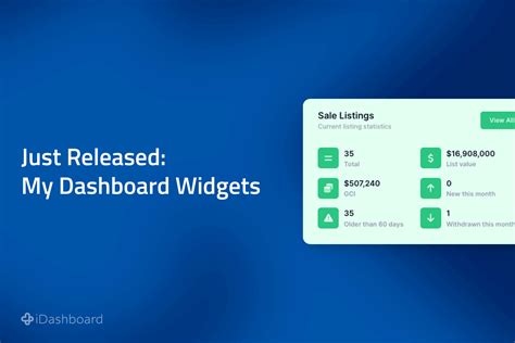 New Customisable My Dashboard View With Widgets Personalise Your