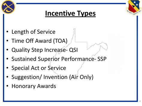 Honorary Incentive Awards Opm At Esperanza Bruns Blog