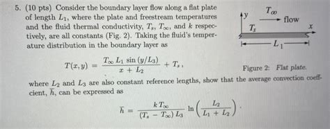 Solved 5 10 Pts Consider The Boundary Layer Flow Along A