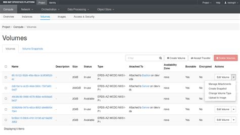4 Storage Services Openstack Cinder And Swift — Rcc Documentation 02