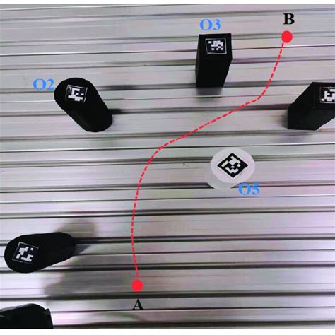 The Setup Of The Task Download Scientific Diagram