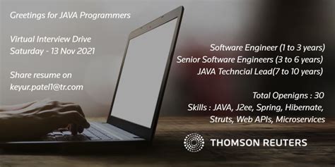 Keyur Patel On Linkedin Javaprogramming Thomsonreuters