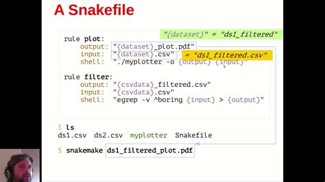 Introducing Snakemake Youtube
