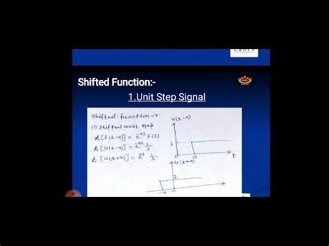 Shifted Function YouTube