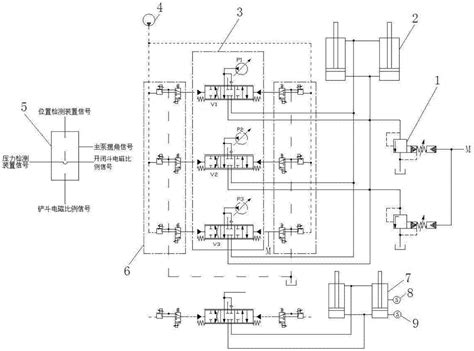 一种超大吨位正铲挖掘机及其油缸缓冲系统的制作方法