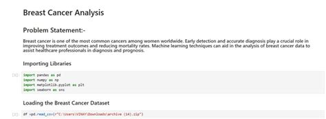 Vinay Dahiya On Linkedin Breastcancerresearch Dataanalysis Gratitude