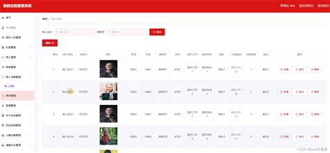 基于java医院住院管理系统设计实现 源码 lw 部署文档 讲解等 csdn博客