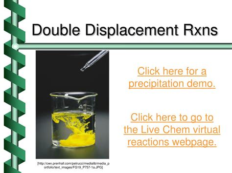 PPT Synthesis Reactions PowerPoint Presentation Free Download ID