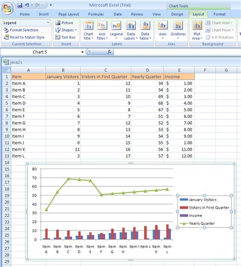 Excel Change Chart Gridlines None Or Major Gridlines Or Minor