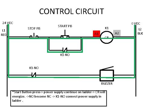 Plc Programmable Logic Control Relay Logic Circuit Basic