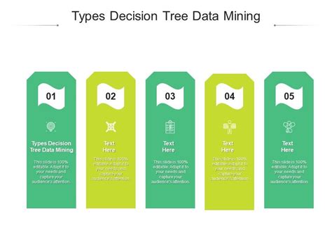 Types Decision Tree Data Mining Ppt Powerpoint Presentation Outline Information Cpb