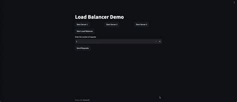 how to build a load balancer with go pranav kumar posted on the topic