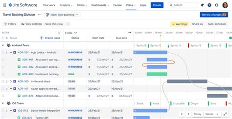 5 Best Agile Project Management Tools And Techniques In 2025