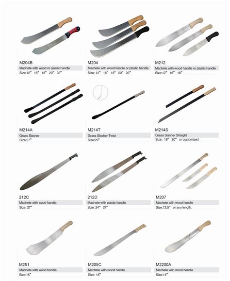 Factory Advantage Elite Heavy Duty Machete For Tough Tasks Gemlight