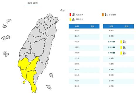 好熱但冬衣別收！今高溫上看36度 明午後鋒面通過變天