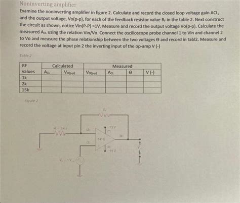 Solved Operational Amplifier Lab In This Lab You Will