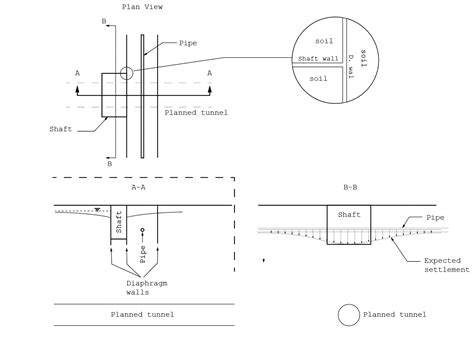 Intersecting Liners And Links To Zones Flac3d Itasca Software Forum