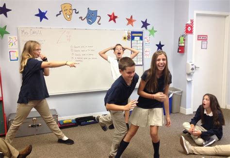 Tableau Classroom Activity At Jacob Norman Blog