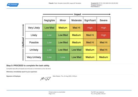 Field Level Hazard Assessment Form Template Better Than Pdf
